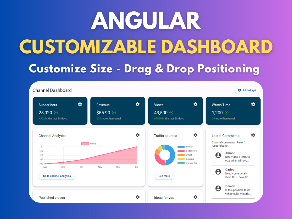 Angular Material Drag & Drop Dashboard (Premium Template) - Premium Angular Code | Zoaib Khan